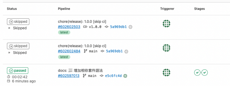 在 gitlab push 後使用 CI/CD 自動更新版本號與發布 release – MUKI space*