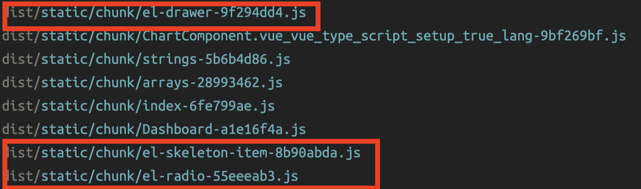 在 Vite 專案中按需引入檔案，並自訂 chunk 分割代碼 – MUKI space*