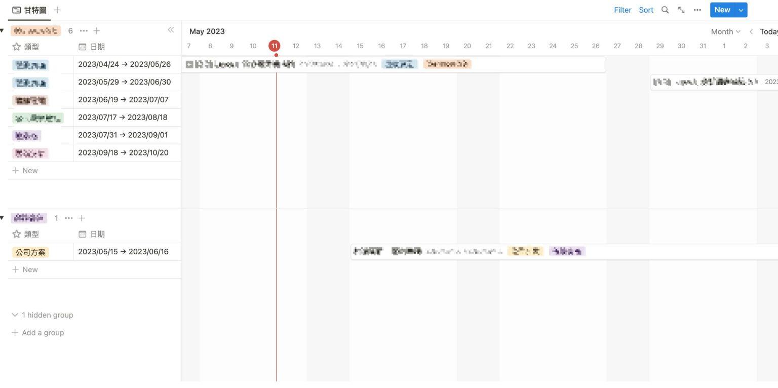 Evernote 逃難潮？Notion、Obsidian 該如何選擇？ – MUKI space*
