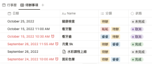 善用 Notion 行事曆，一次規劃行程與待辦事項 – MUKI space*