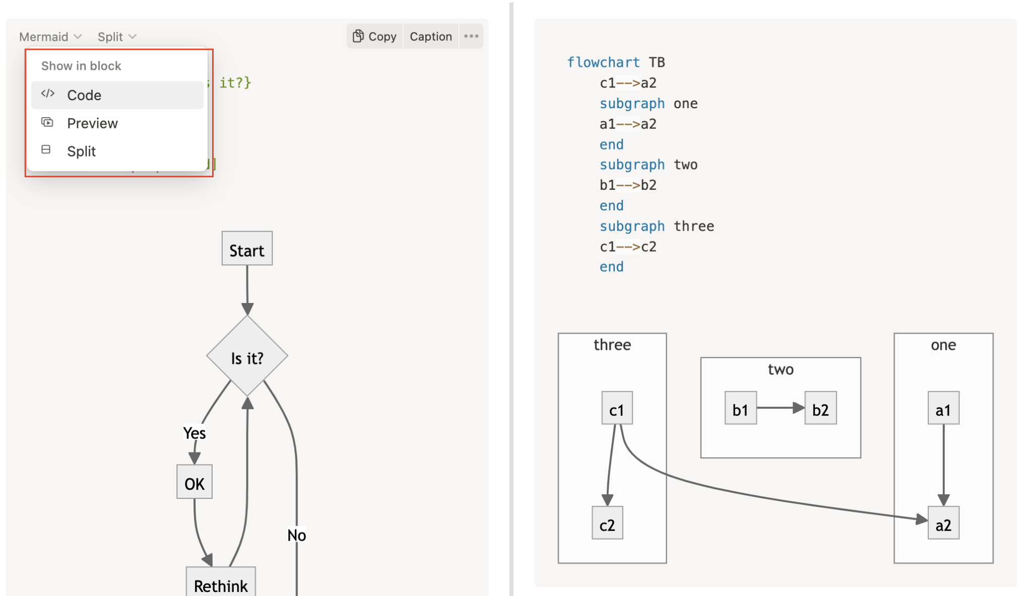 怎麼在 Notion 繪製流程圖、心智圖、圓餅圖，象限圖 … 等各種圖表 – MUKI space*