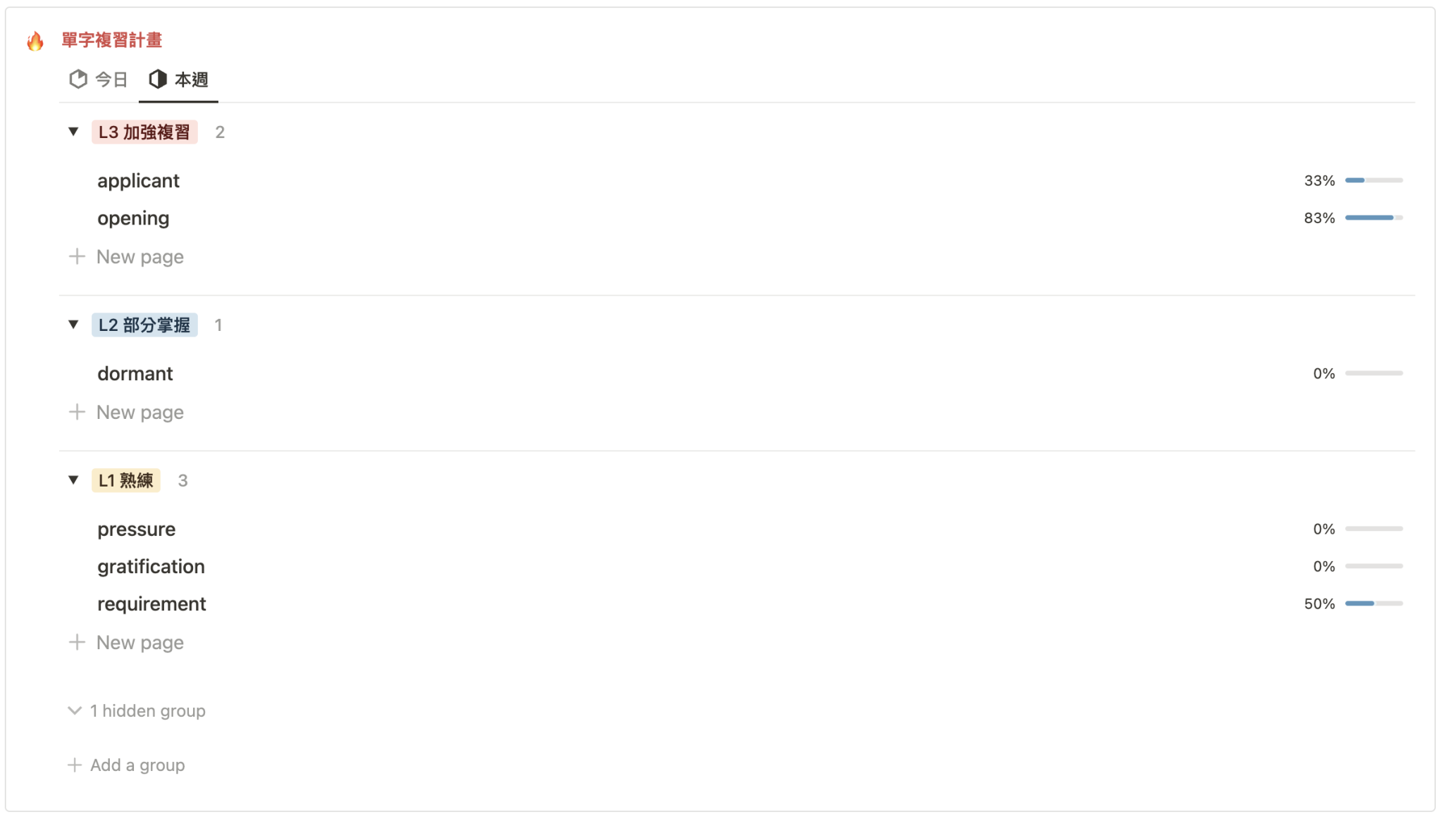 結合 Notion 與艾賓浩斯的學習與複習系統，幫助你學習並建立個人複習計畫 – MUKI space*