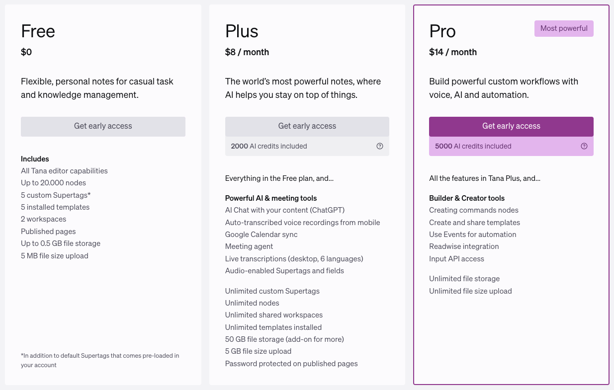 從 Notion 到 Tana：全新 AI 筆記工具免費開放，你準備好了嗎？ – MUKI space*