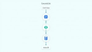 HTML 標籤 details, summary 介紹與實作手風琴的圖片展示功能 – MUKI space*