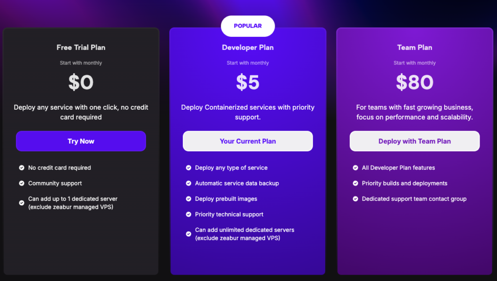 如何使用 Zeabur 部署你的 n8n 服務 – MUKI space*