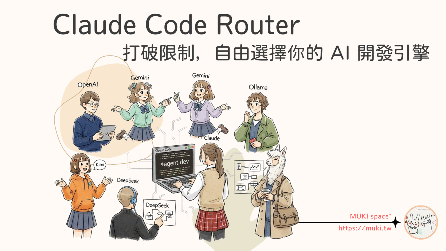 用 Claude Code 連接多款免費 AI 模型，輕鬆切換不設限 – MUKI space*